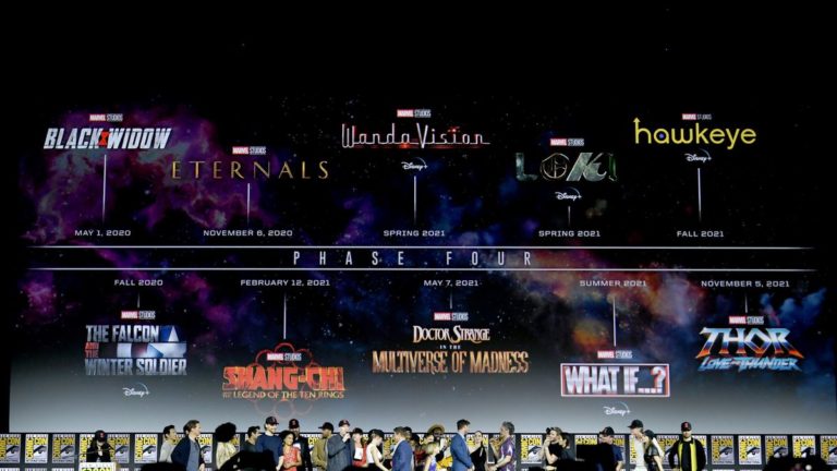 Marvel Unveils Their Roadmap for Phase 4 of the MCU - Comix Asylum